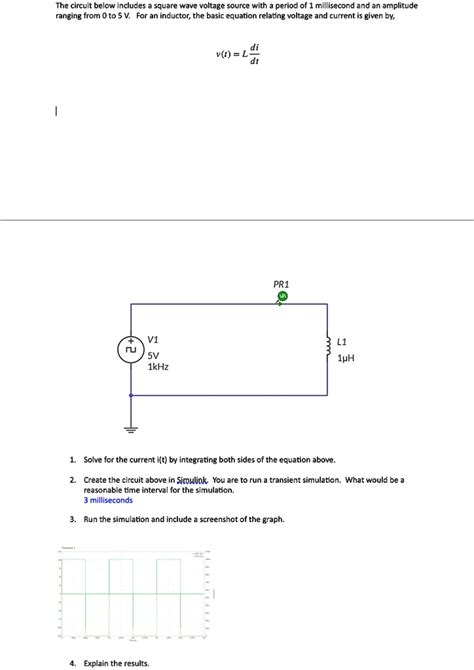The Circuit Below Includes A Square Wave Voltage Source With A Period Of Millisecond And An