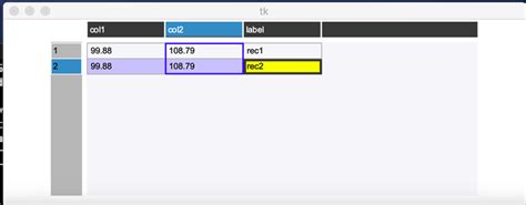 [tkintertable] tkinter上的表格gui 知乎