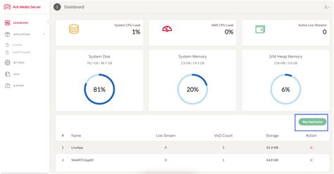 Ant Media Server V25 Easy Video Conferencing Redis And Cluster Friendly Stream Manipulation