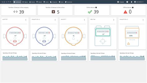 Selected Metering Devices Nekta Knowledge