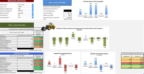 Let The Machines Talk Towards Data Driven Product Development Product Development Research Lab