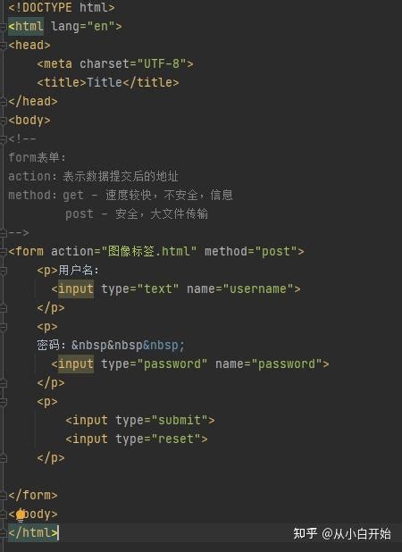 Html第十一章：初识表单 Post和get提交 知乎