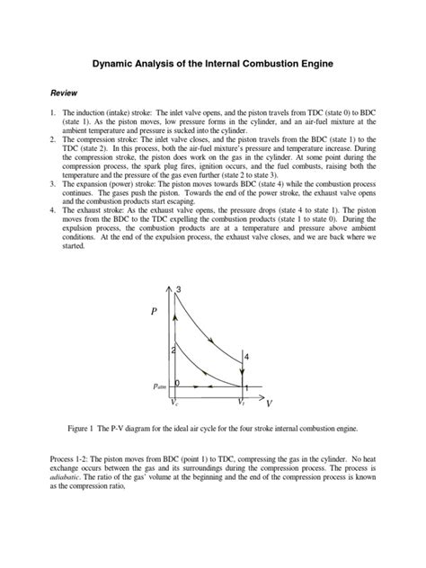 Engineering Dynamic Analysis Of The Internal Combustion Engine Download Free Pdf Internal