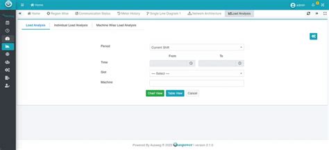 Energy Monitoring System At ₹ 1200 Piece ऊर्जा निगरानी प्रणाली In Coimbatore Id 2852472226297