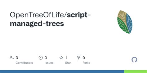 Github Opentreeoflifescript Managed Trees · Github