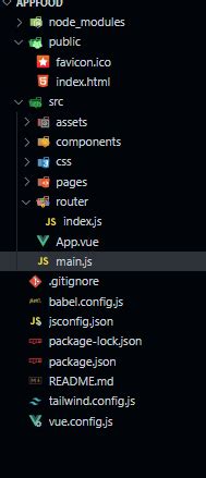 Criação da Estrutura do Projeto em VueJs3 Issue 1 filhotecmail