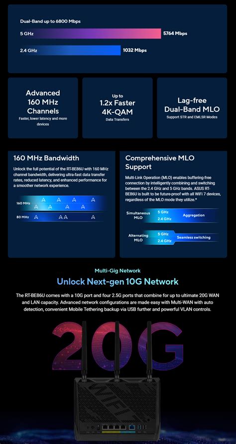 Asus Rt Be U Be Dual Band Wifi Aimesh Extendable Router Coverage Up To Sq Ft G