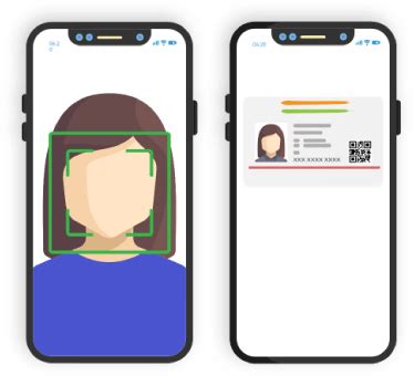 Aadhaar OCR Check API For Enterprises To Onboard Customers In Real Time