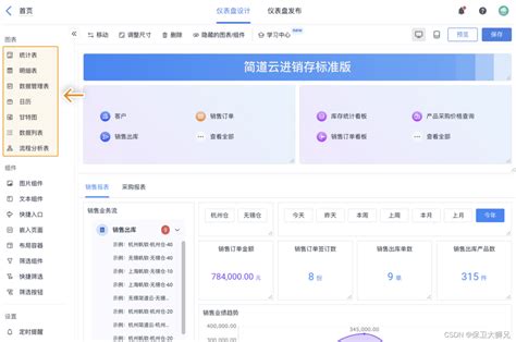 低代码专题 低代码开发平台一般都有哪些功能和模块?低代码平台 Csdn博客 低代码专题 低代码开发平台一般都有哪些功能和模块?低代码平台 Csdn博客