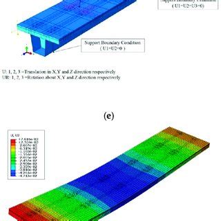 The Finite Element Model A Reinforced Steel Meshing B Download Scientific Diagram
