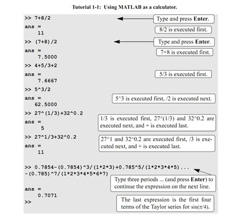 Solved Tutorial 1 1 Using Matlab As A Calculator