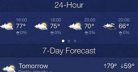 Weather Album On Imgur