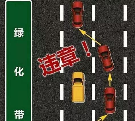 交警提醒：10月12日起，這6種違章直接扣12分 最高罰款5千元！ 每日頭條