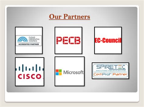 Ppt Spiretec Solutions Ppt Powerpoint Presentation Free Download Id 11511525