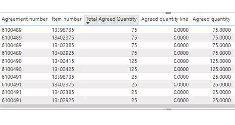 count formula based on single criteria in same tab microsoft fabric community