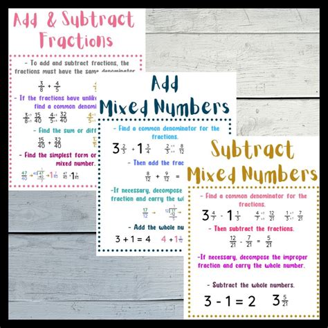 5th Grade Math Anchor Charts Fractions Add Subtract Multiply And