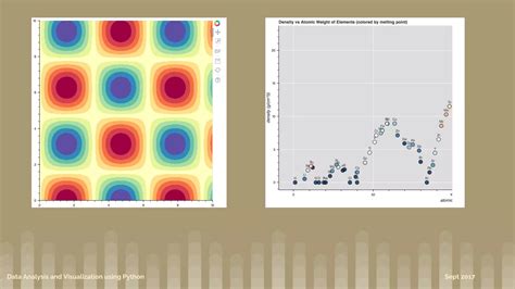 Data Analysis And Visualization Using Python Pdf