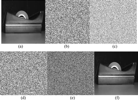 key sensitivity analysis a original image b encrypted cipher image