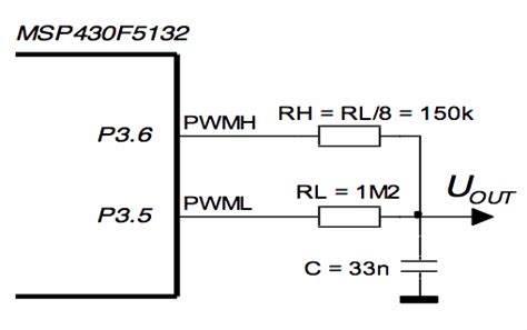 A Faster Pwm Based Dac Edn