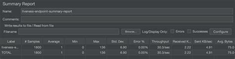 Understanding Ramp Up In JMeter Baeldung