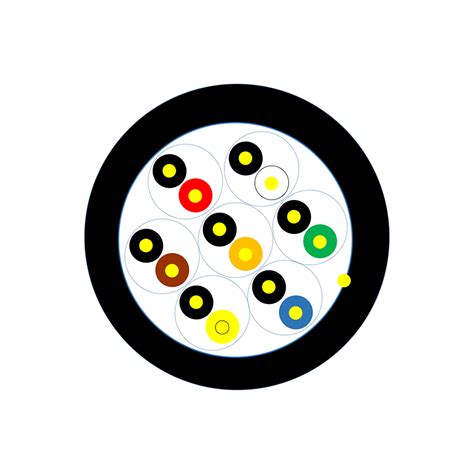 High Quality Super Purchasing For Bus Cable Instrumentation Cable RS232 Cable MultiPair Foil