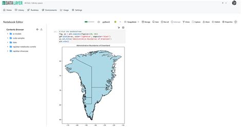 Presenting Data Using Jupyter Notebook Slides Vs Code By Tristen