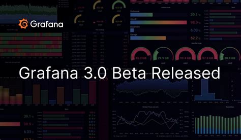Grafana 3 0 Beta Released Grafana Labs