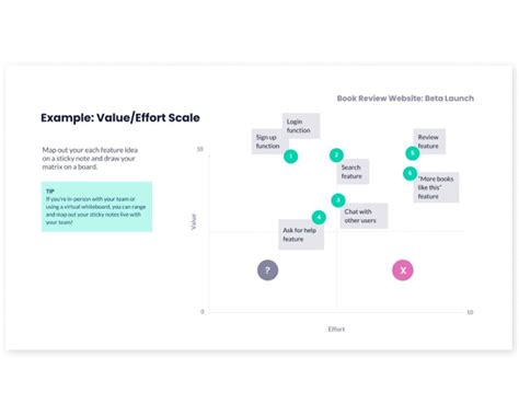 Free Product Feature Prioritization Template