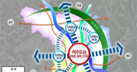 2035년까지 13만2천명 목표…‘여주시 도시기본계획 경기도 승인