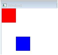Denis Morozov How To Move Wpf Controls With Mouse At Runtime