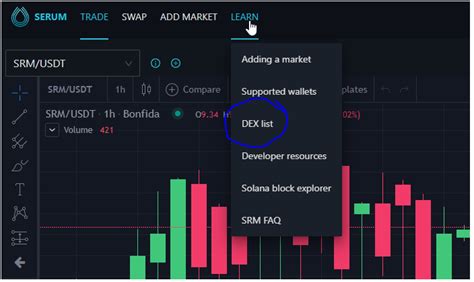 Dex UI Link To Dex List Fails Issue Project Serum Serum Dex Ui GitHub