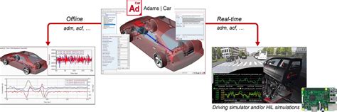 Adams Amfa Group