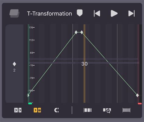 Transformation Layer Callipeg