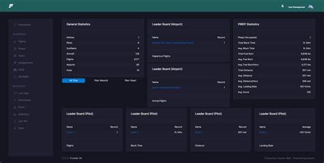 PhpVMS Website Design Web App Development SEO Agency Portsmouth