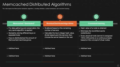 Top 10 Algorithms Topic Modeling Powerpoint Presentation Templates In 2025