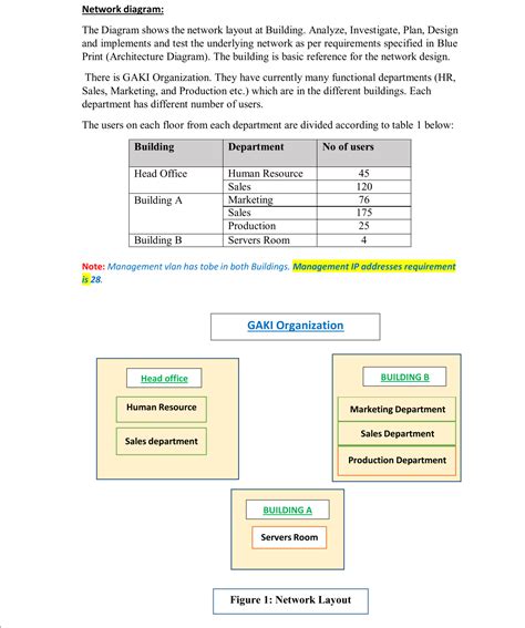Network Topology UpdatedPhase Task Design The Chegg
