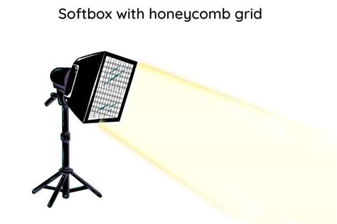 What Does A Honeycomb Grid Do Creative Pad Media