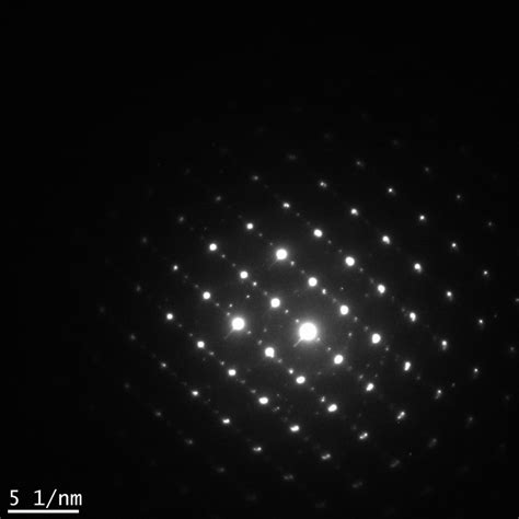 why do we have many small spots on electron diffraction pattern