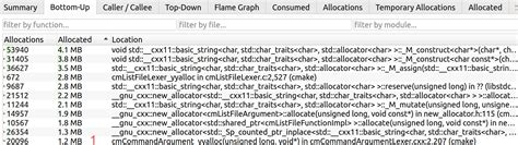 Reducing CMake Heap Usage Part Know Your Tools Oleksandr Kovals Blog
