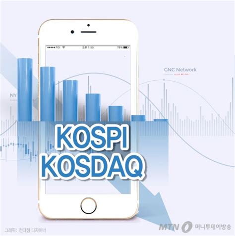 국내증시 3거래일 연속 상승코스닥 225 급등