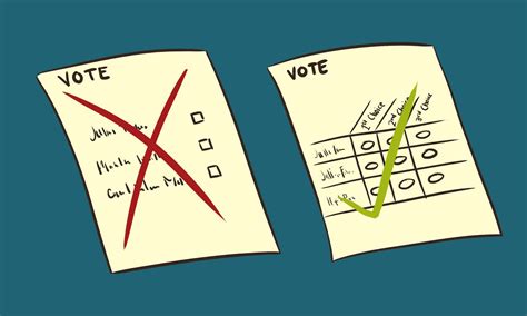 Motion For New Voting Procedure Passes At Utsu Board Meeting The Varsity
