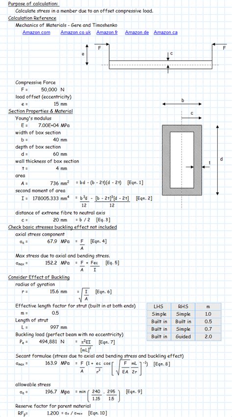 Secant Formula Xls