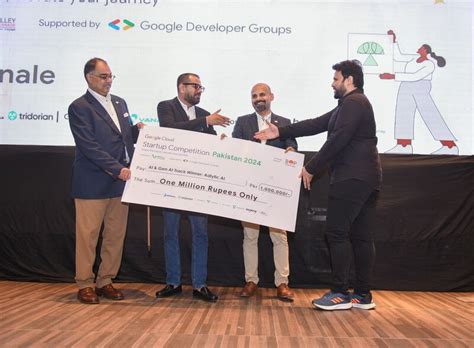 Shahzaib Ali On Linkedin Congrats Team Amazing Job And Well Done