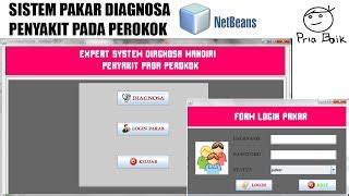Javafuzziblog Contoh Program Sistem Pakar Dengan Java
