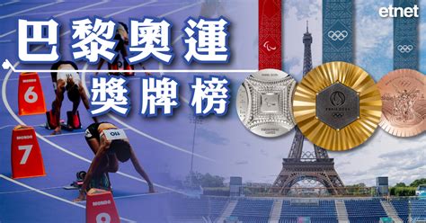 巴黎奧運 2024巴黎奧運獎牌榜 8月09日 Etnet 經濟通香港新聞財經資訊和生活平台