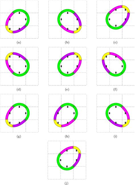 Figure 1 From Articles Construction And Enumeration Of Circuits Capable Of Guiding A Miniature