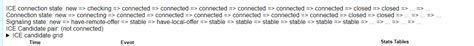 Javascript How To Correctly Close A Webrtc Connection So That It Can