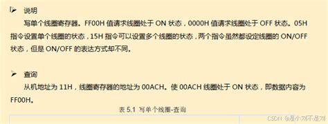 modbus主从机（理论 实践） modbus 主从 csdn博客