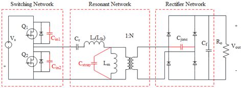Resonant Transformer Circuit At Marilyn Roslyn Blog