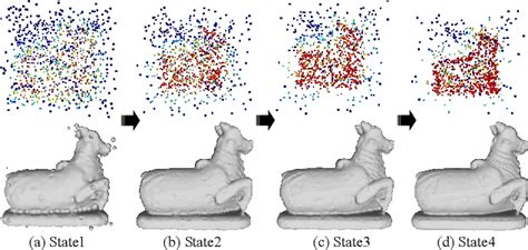 Figure 1 From Learning Deep Implicit Functions For 3D Shapes With